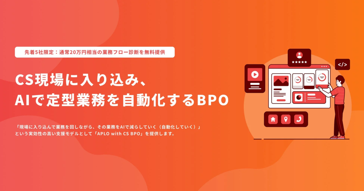 事業成長とコスト最適化を両立！AIでCS業務を自動化する新BPOサービス「APLO with CS BPO」登場 – ライトストーンのブログ